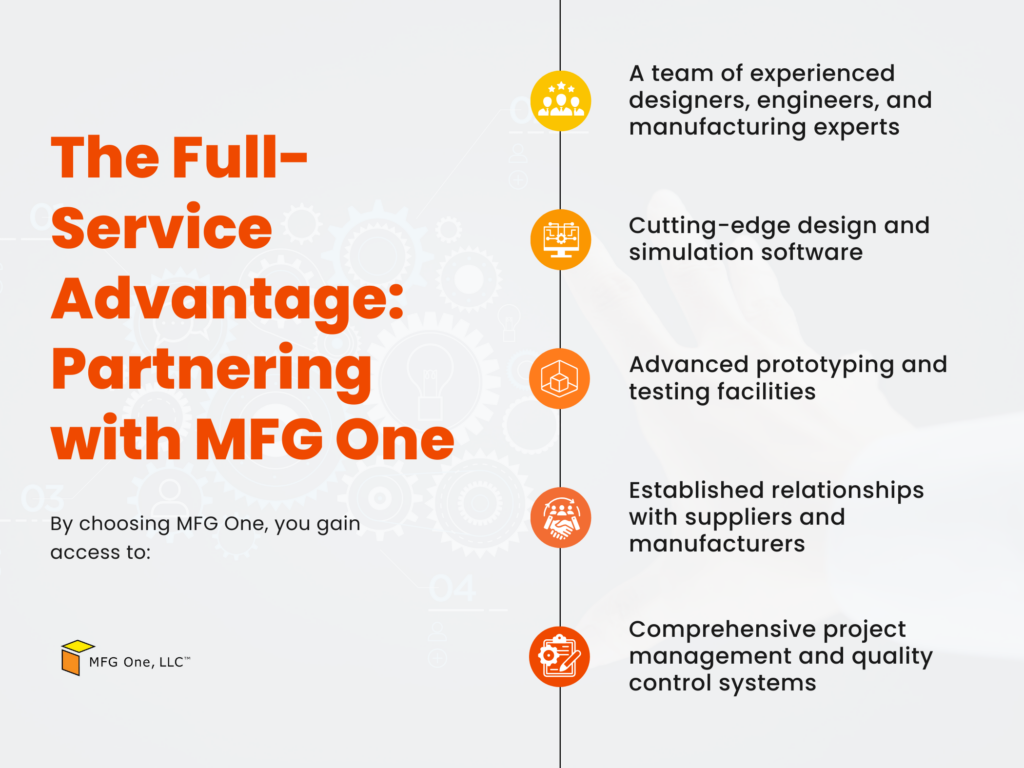 Product Development Services for Faster Market Launch | MFG One