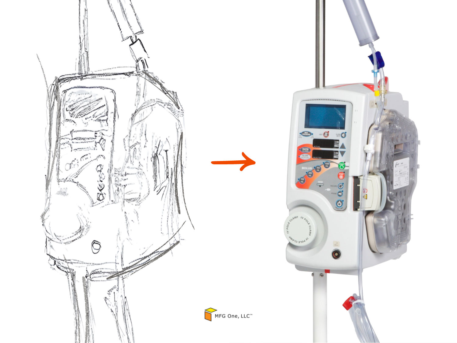 Box Build Medical Device Manufacturer | Get a Free Quote