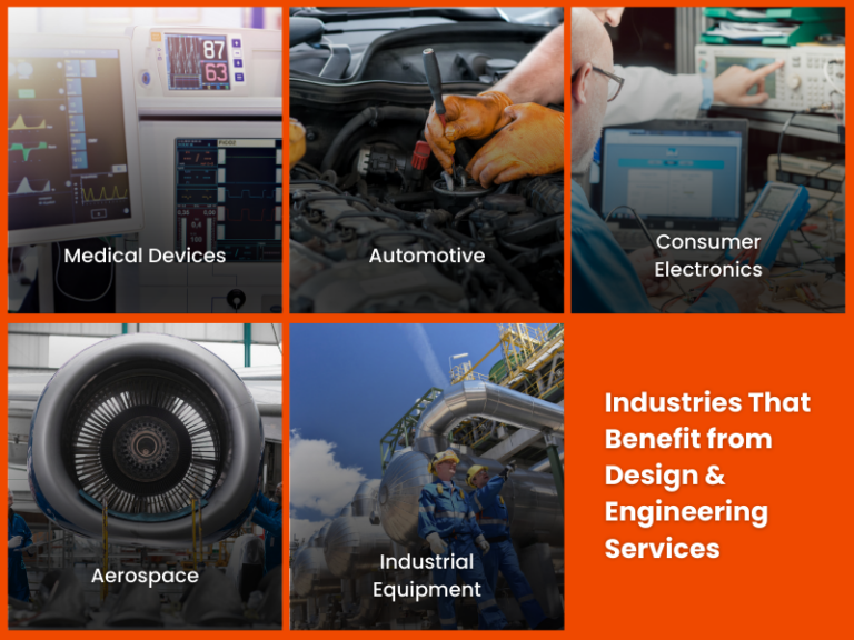 Advanced Design & Engineering Solutions For Every Business