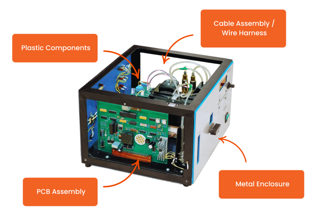 Custom Manufacturing Services | MFG One | Get a Free Quote